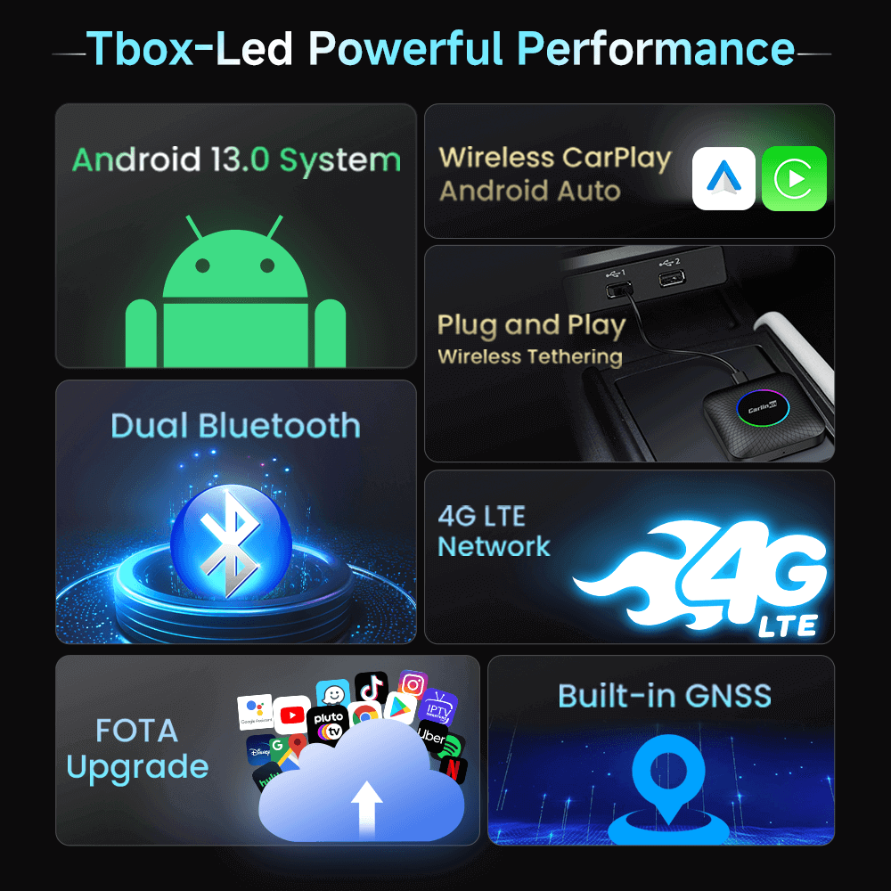 Tbox Led Multimedia Video Android13 AI Box Wireless CarPlay & Android – Carlinkit Mall